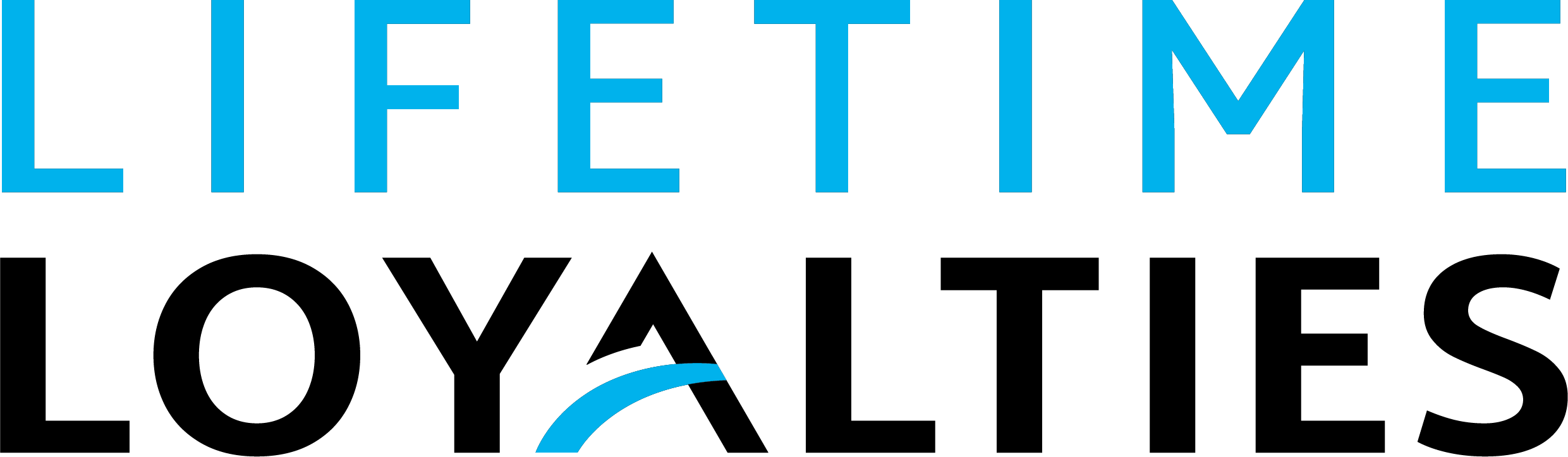 Loyalty Auto Used Car Supercenter | Home of Lifetime Loyalties
